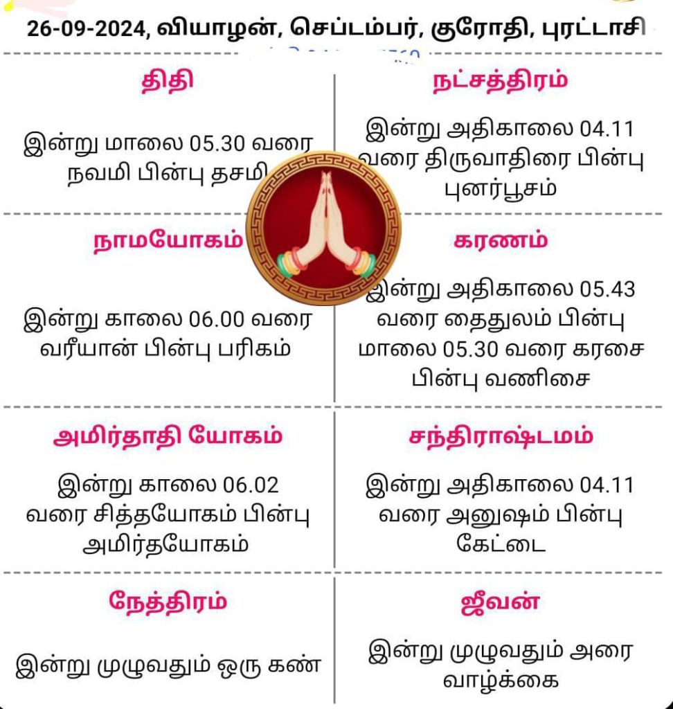 தின காயத்ரி*🕉 வியாழக்கிழமை *🪷26/09/2024🪷 - lightuptemples